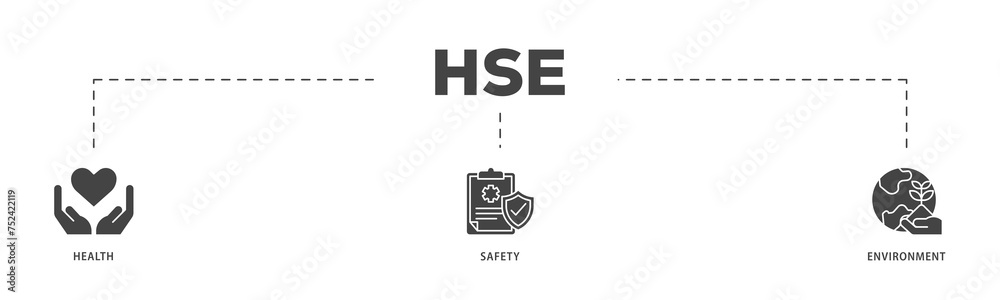 HSE icons process structure web banner illustration of Health Safety ...
