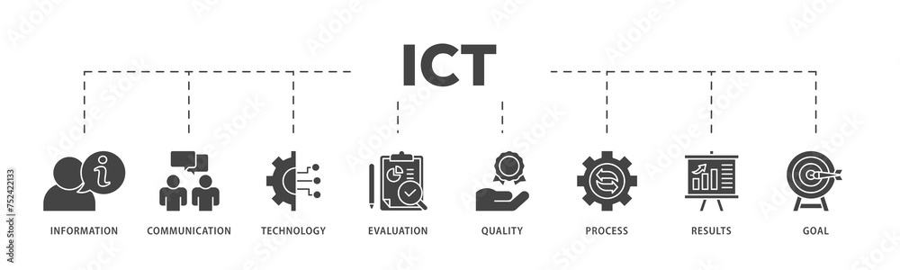 ICT icons process structure web banner illustration of antenna, radio ...