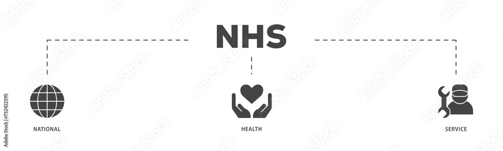 NHS icons process structure web banner illustration of globe, hospital ...