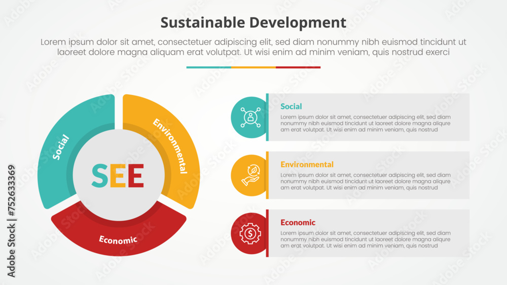 SEE sustainable development infographic concept for slide presentation ...