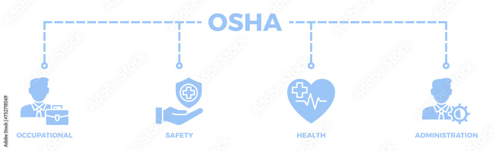 OSHA banner web icon illustration concept for occupational safety and ...