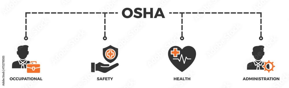 OSHA banner web icon illustration concept for occupational safety and ...