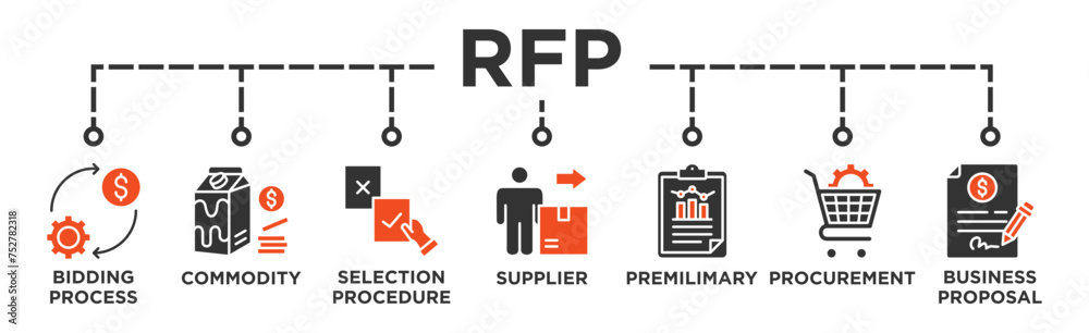 RFP banner web icon illustration concept of request for proposal with ...