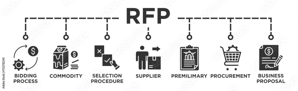 RFP banner web icon illustration concept of request for proposal with ...