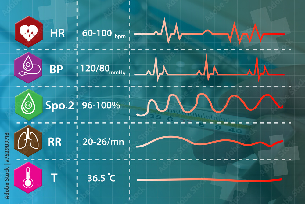 Foto de pulse line,pulse line icon vital signs, 5 basic medical vital signs, vital signs ...