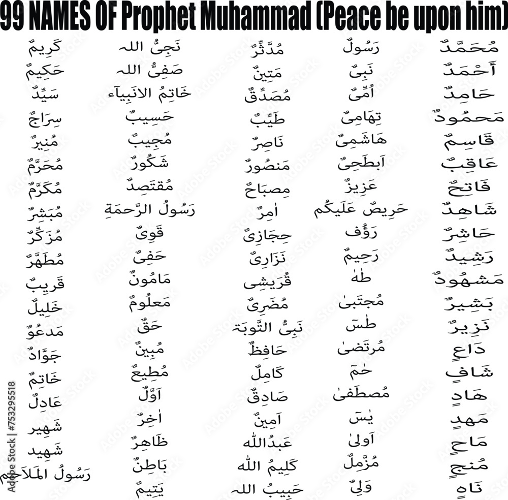 "Asma ul nabi Muhammad". means: 99 Names of the holy Prophet Muhammad, Vector Arabic Calligraphy ...