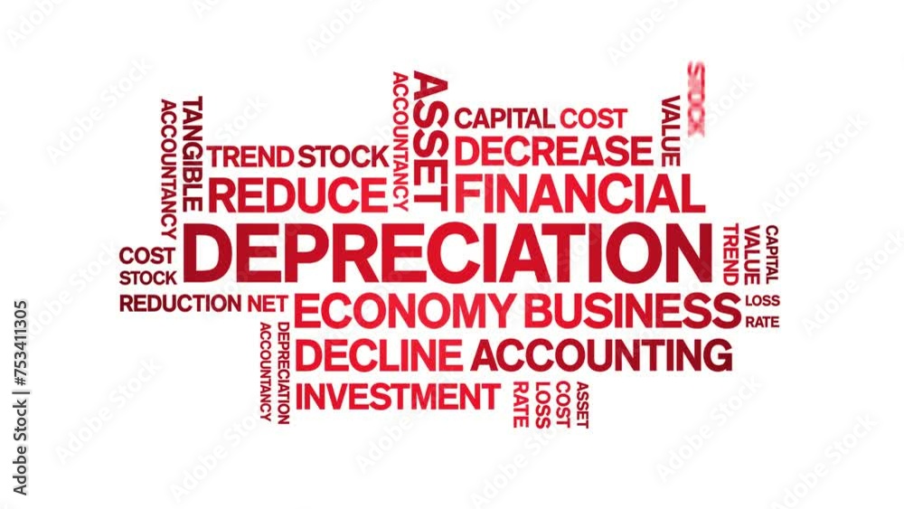 Depreciation animated word cloud;text design animation tag kinetic ...