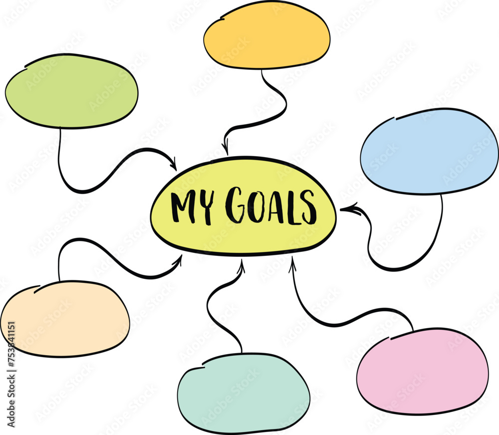 my goals, setting goals concept, blank flowchart or mind map vector ...