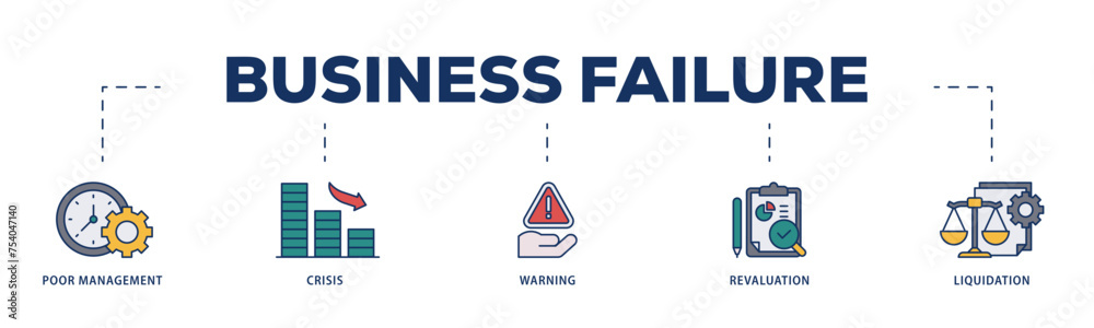 Business failure icons process structure web banner illustration of ...