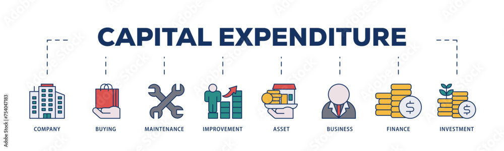 Capital expenditure icons process structure web banner illustration of ...