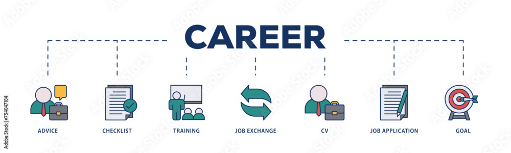 Career planning icons process structure web banner illustration of ...