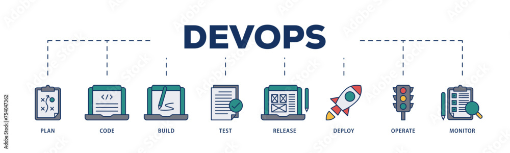 DevOps icons process structure web banner illustration of monitor ...