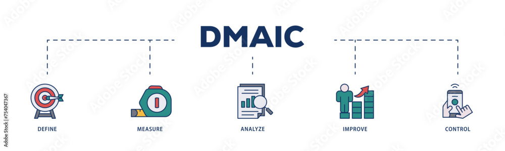 Dmaic icons process structure web banner illustration of management ...