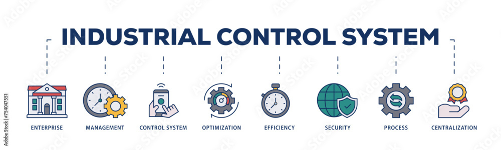 Industrial control system icons process structure web banner ...