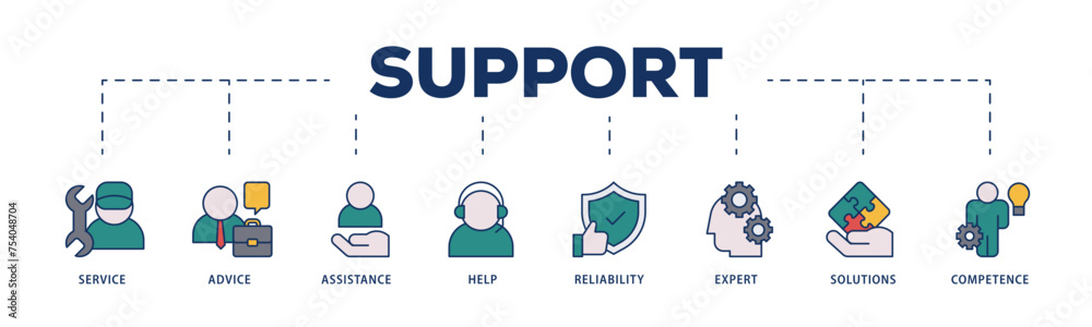 Support icons process structure web banner illustration of service ...