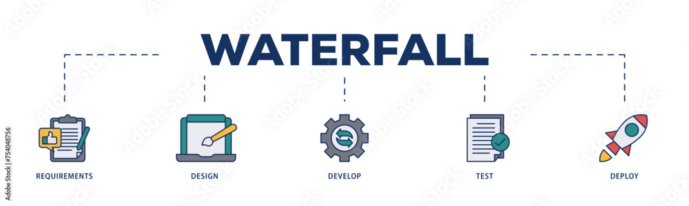 Waterfall icons process structure web banner illustration of ...