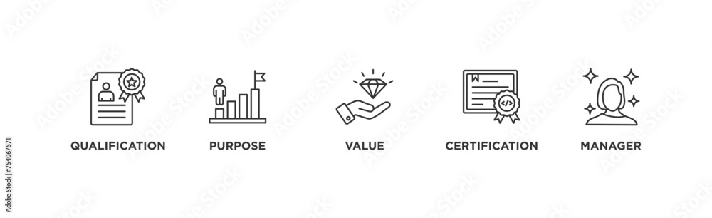 Asset management banner web icon vector illustration concept with icon ...