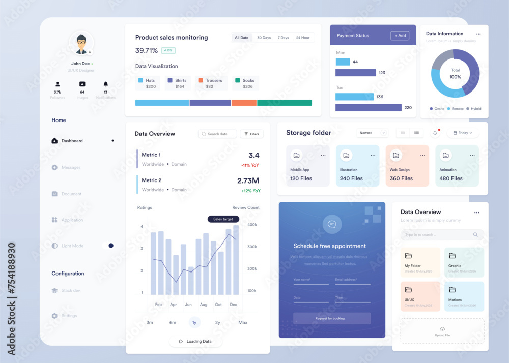 UI UX Infographic dashboard. UI design with graphs, charts and diagrams ...
