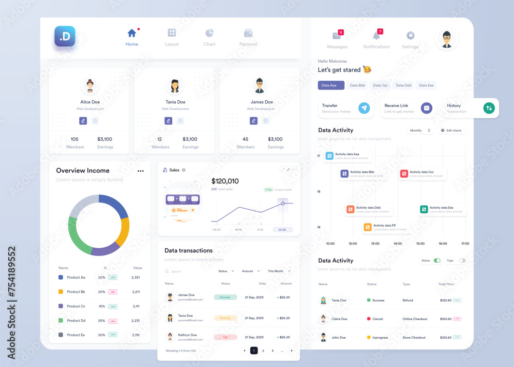 UI UX Infographic dashboard. UI design with graphs, charts and diagrams ...