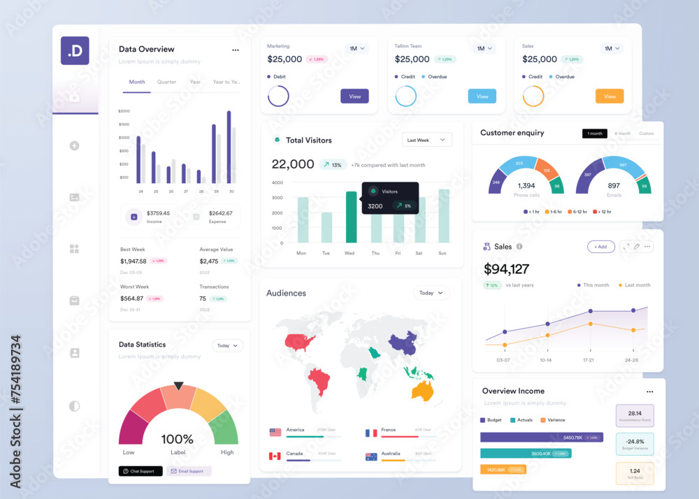 UI UX Infographic dashboard. UI design with graphs, charts and diagrams ...
