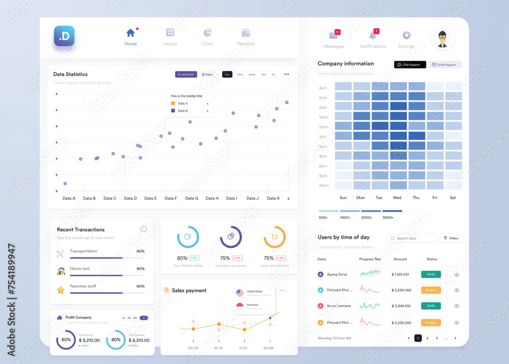 UI UX Infographic dashboard. UI design with graphs, charts and diagrams ...