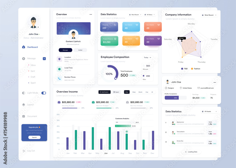 UI UX Infographic dashboard. UI design with graphs, charts and diagrams ...