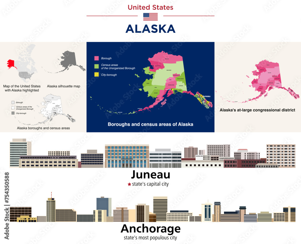 Poster Alaska's boroughs and census areas map and at-large ...