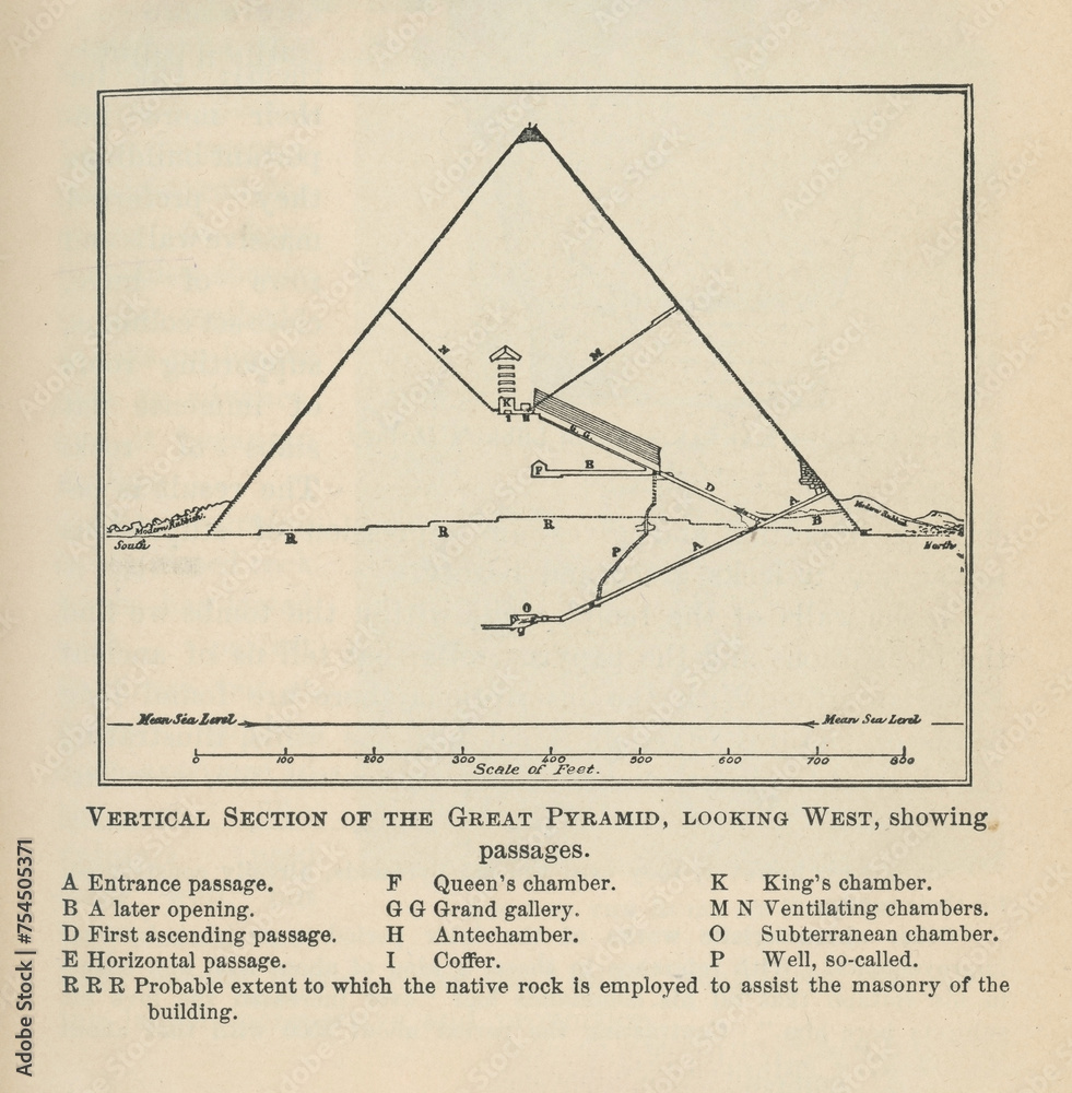 Vintage Diagram of the Great Pyramid from a 1904 History School Book on ...