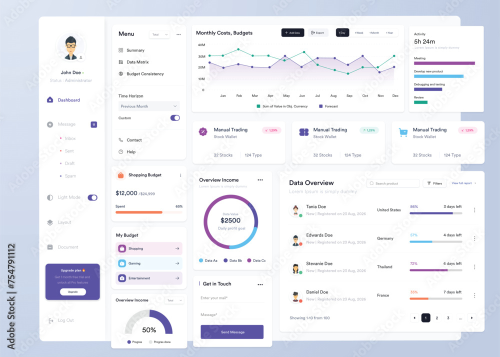 UI UX Infographic dashboard. UI design with graphs, charts and diagrams ...