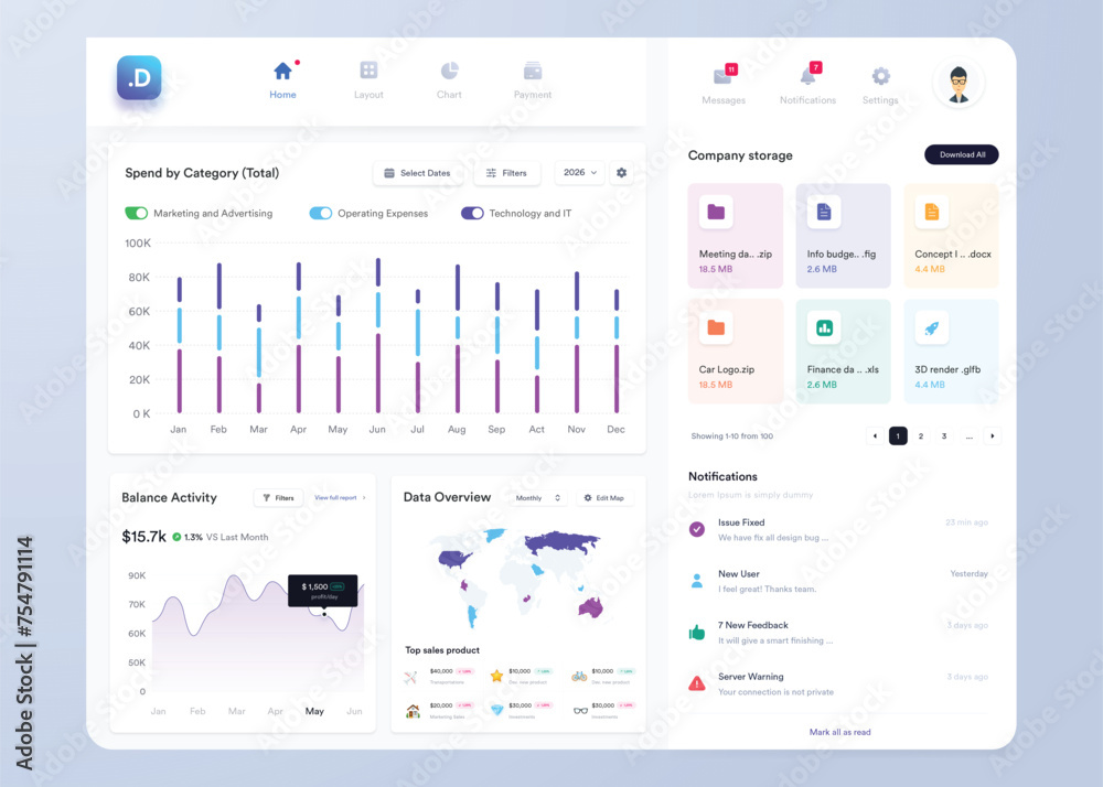 UI UX Infographic dashboard. UI design with graphs, charts and diagrams ...