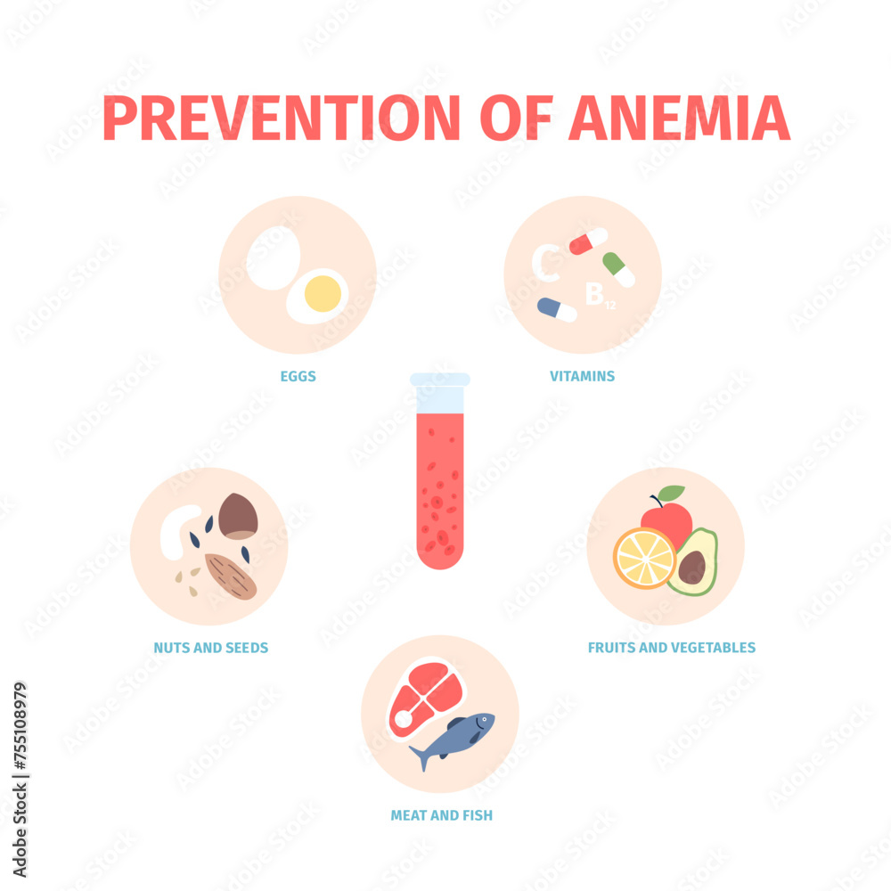 Anemia food. What need eat for preventing blood disease and iron ...