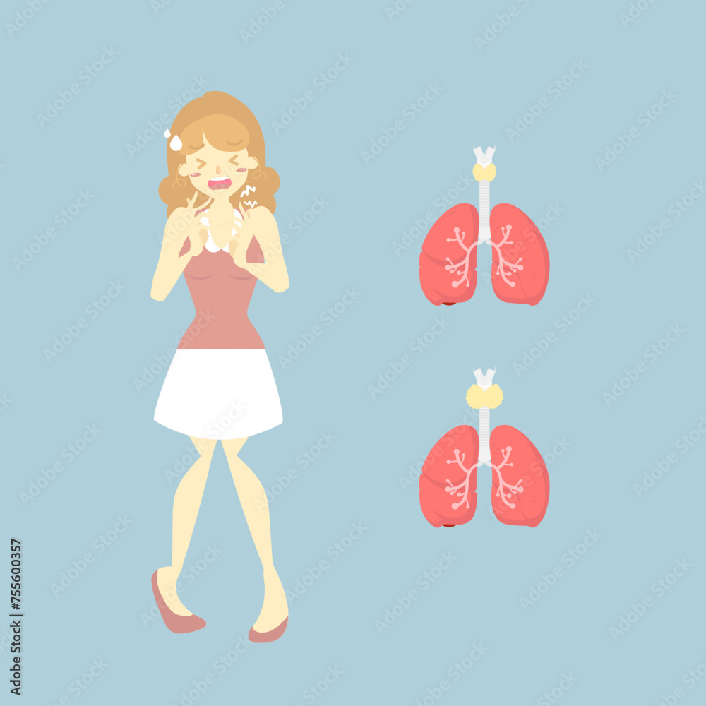 Thyroid cancer, Thyrotoxicosis, Hyperthyroidism, Overactive thyroid ...