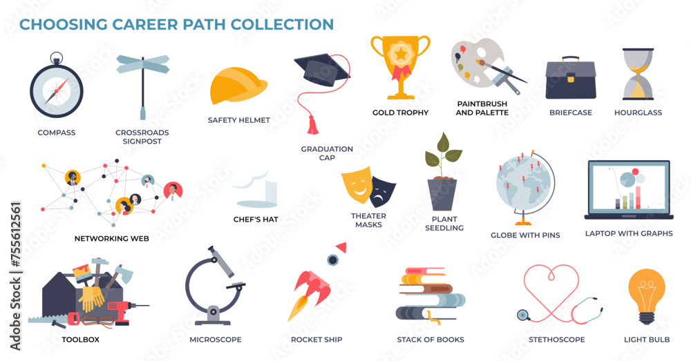 Choosing career path, study and work profession in tiny collection set ...