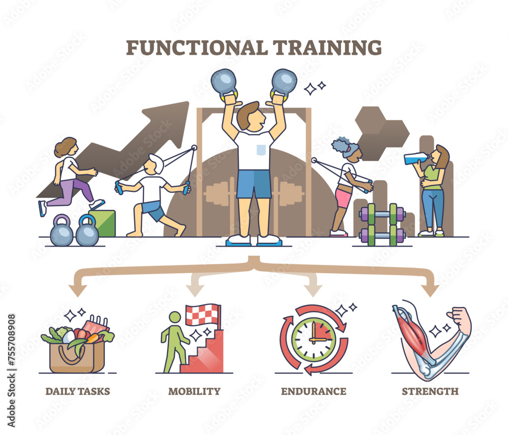 Functional training with daily tasks, mobility, endurance and strength ...