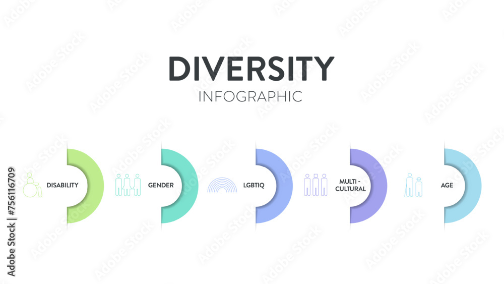 Diversity (DEI) Strategic Framework infographic presentation template ...