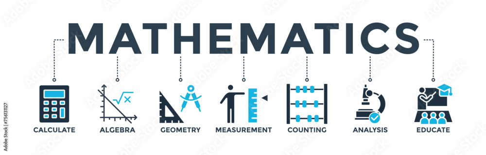 Mathematics banner icons set with icon of calculate, algebra, geometry ...