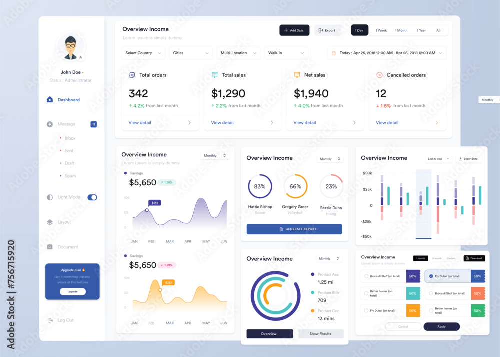 UI UX Infographic dashboard. UI design with graphs, charts and diagrams ...