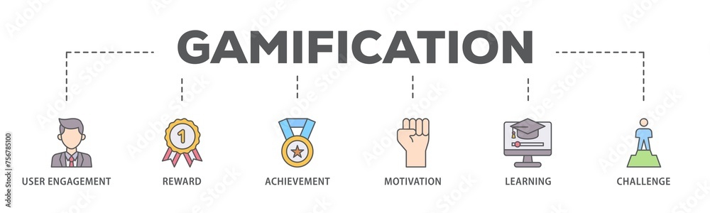 Gamification banner web icon illustration concept with icon of user engagement, reward ...