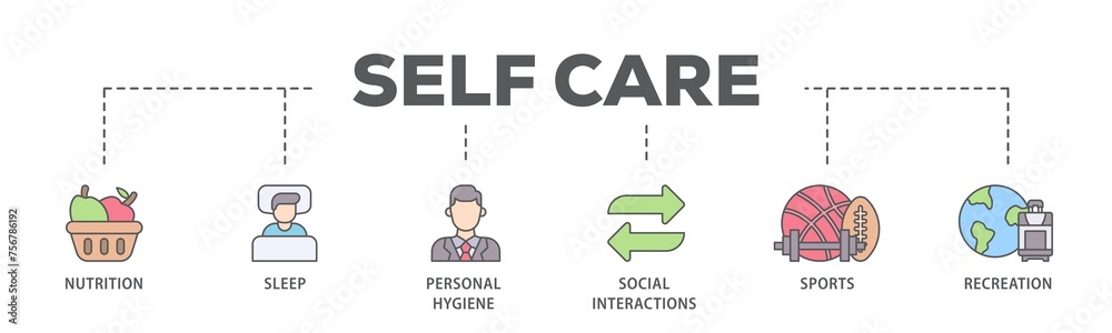 Self care banner web icon illustration concept with icon of social ...