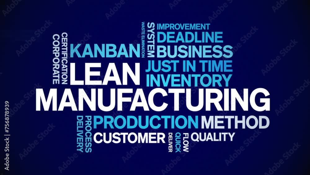 Lean Manufacturing animated word cloud;text design animation tag ...