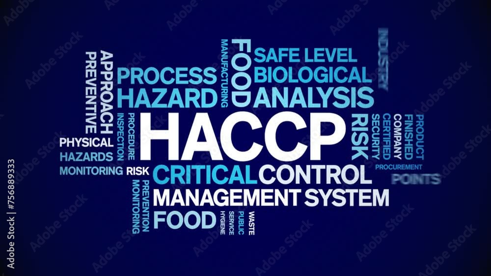 HACCP animated word cloud;text design animation tag kinetic typography ...