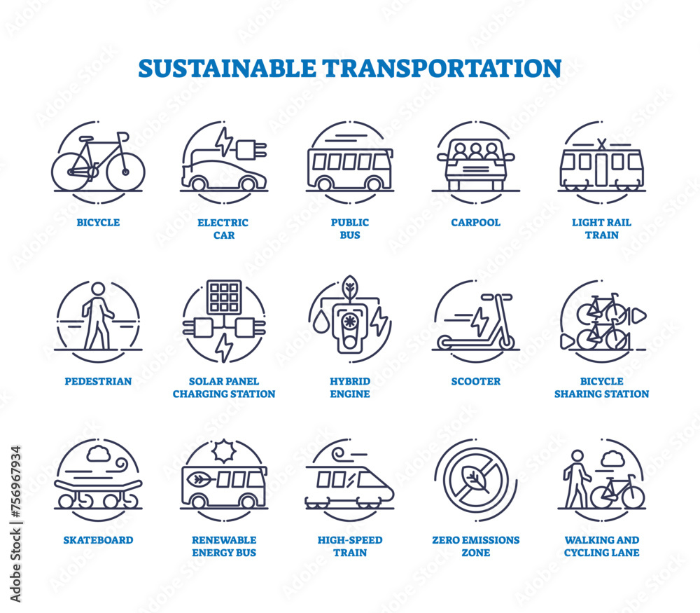 Sustainable transportation for CO2 free driving in outline icons ...