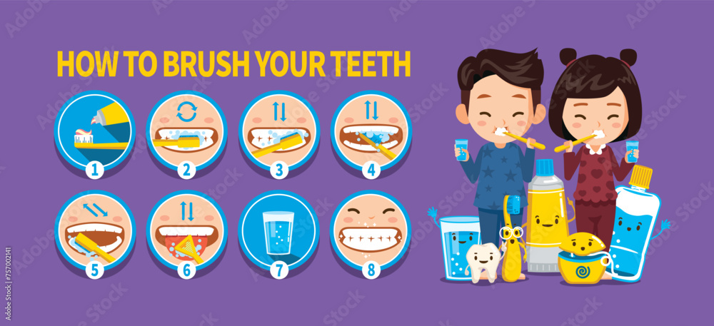 How to brush your teeth step by step. Cute images of children brushing ...