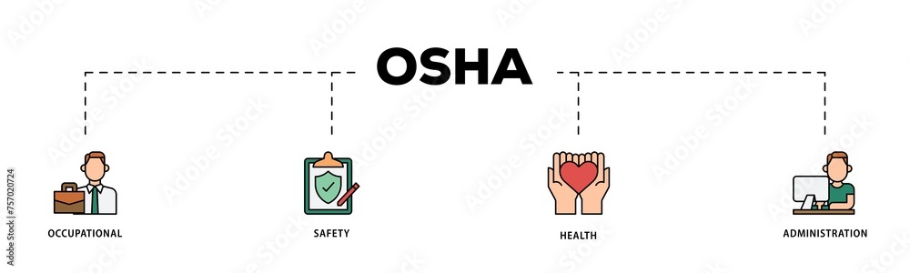 OSHA infographic icon flow process which consists of worker, protection ...