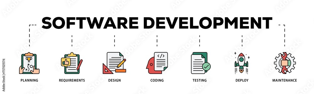 Software development infographic icon flow process which consists of ...