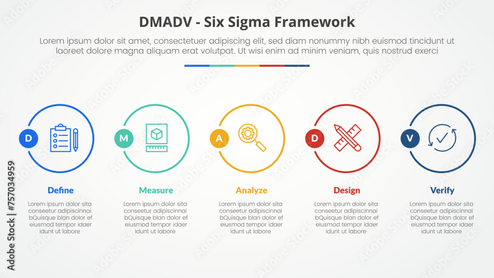 DMADV six sigma framework methodology concept for slide presentation ...