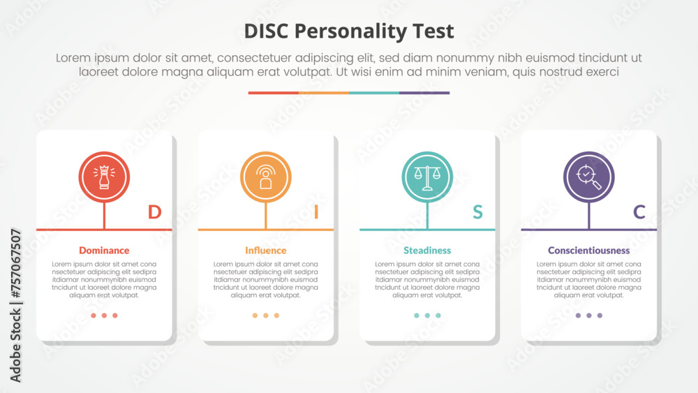 DISC personality test concept for slide presentation with big table ...