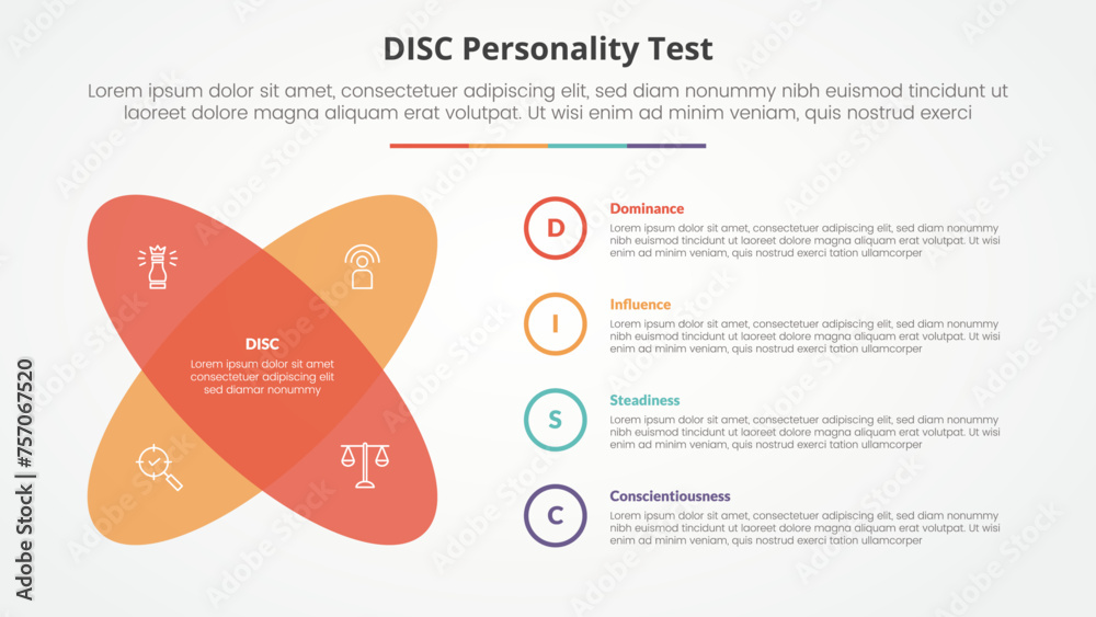 DISC personality test concept for slide presentation with round shape ...