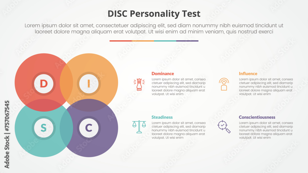 DISC personality test concept for slide presentation with big circle ...