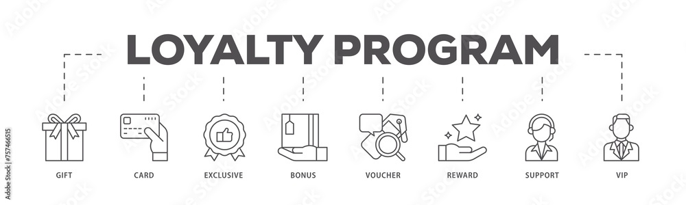 Loyalty program infographic icon flow process which consists of vip ...